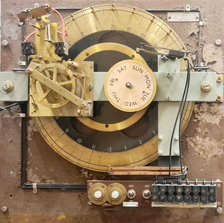 Clocking-in Machine | CURIOUS SCIENCE