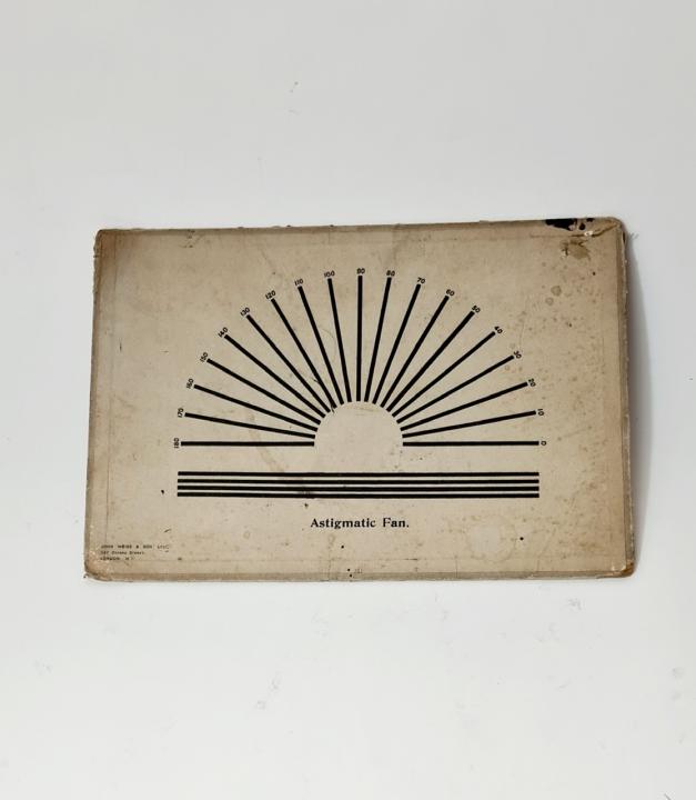 Vintage Eye Chart | CURIOUS SCIENCE