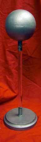 Electrostatic Sphere On Insulated Shape | CURIOUS SCIENCE