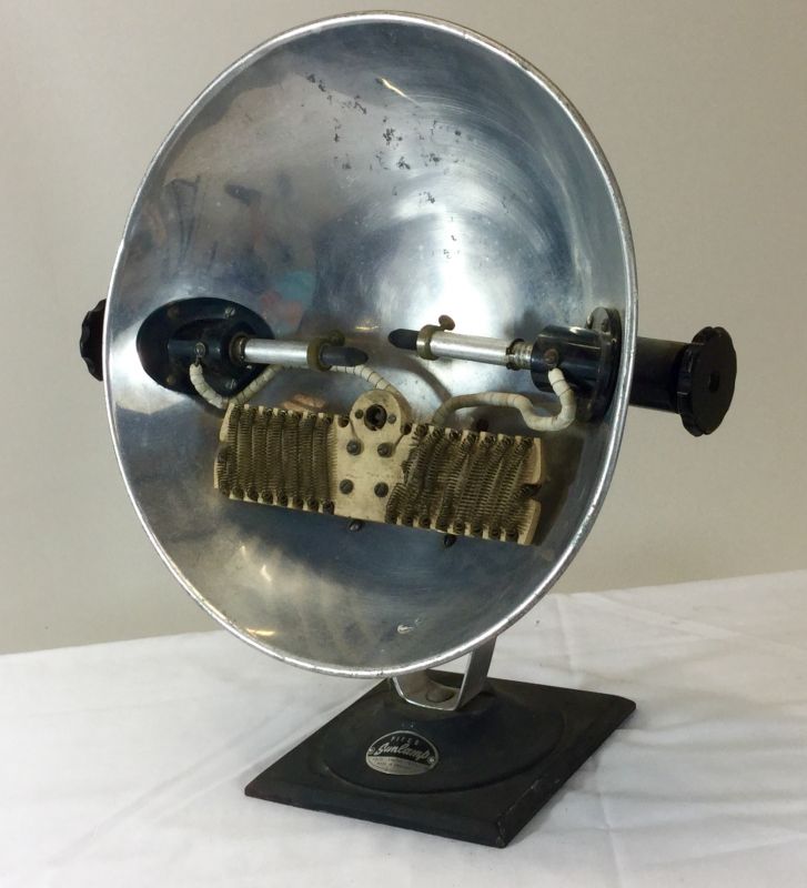 Small parabolic reflector | CURIOUS SCIENCE