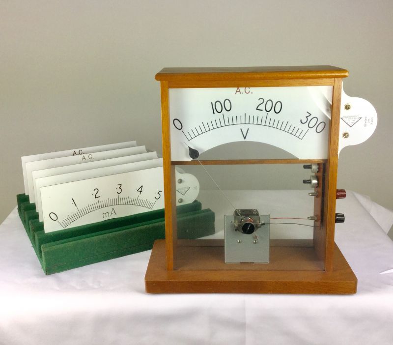 Educational multimeter | CURIOUS SCIENCE