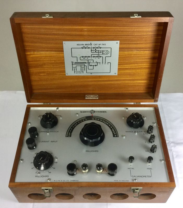 Kelvin bridge | CURIOUS SCIENCE