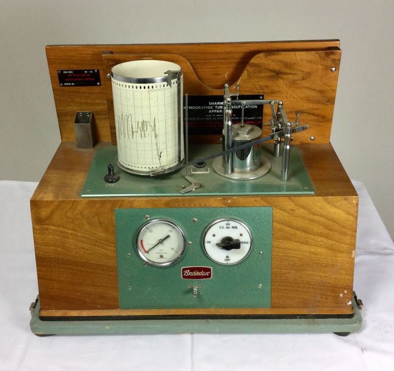 Insufflator | CURIOUS SCIENCE