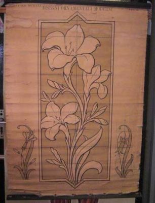 Botanical Chart | CURIOUS SCIENCE