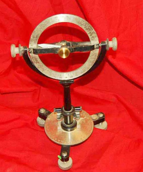 Compass Dip Circle | CURIOUS SCIENCE