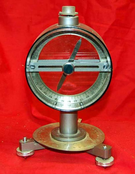 Dip Circle | CURIOUS SCIENCE